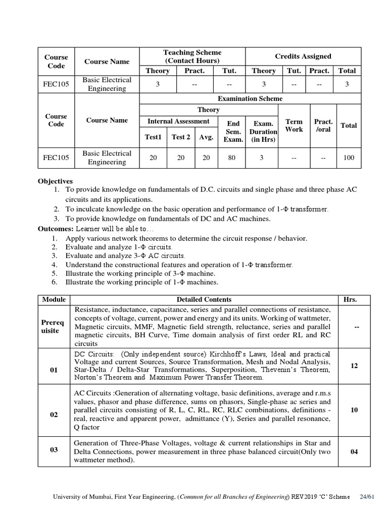 Course Code Course Name Teaching Scheme (Contact Hours) Credits ...