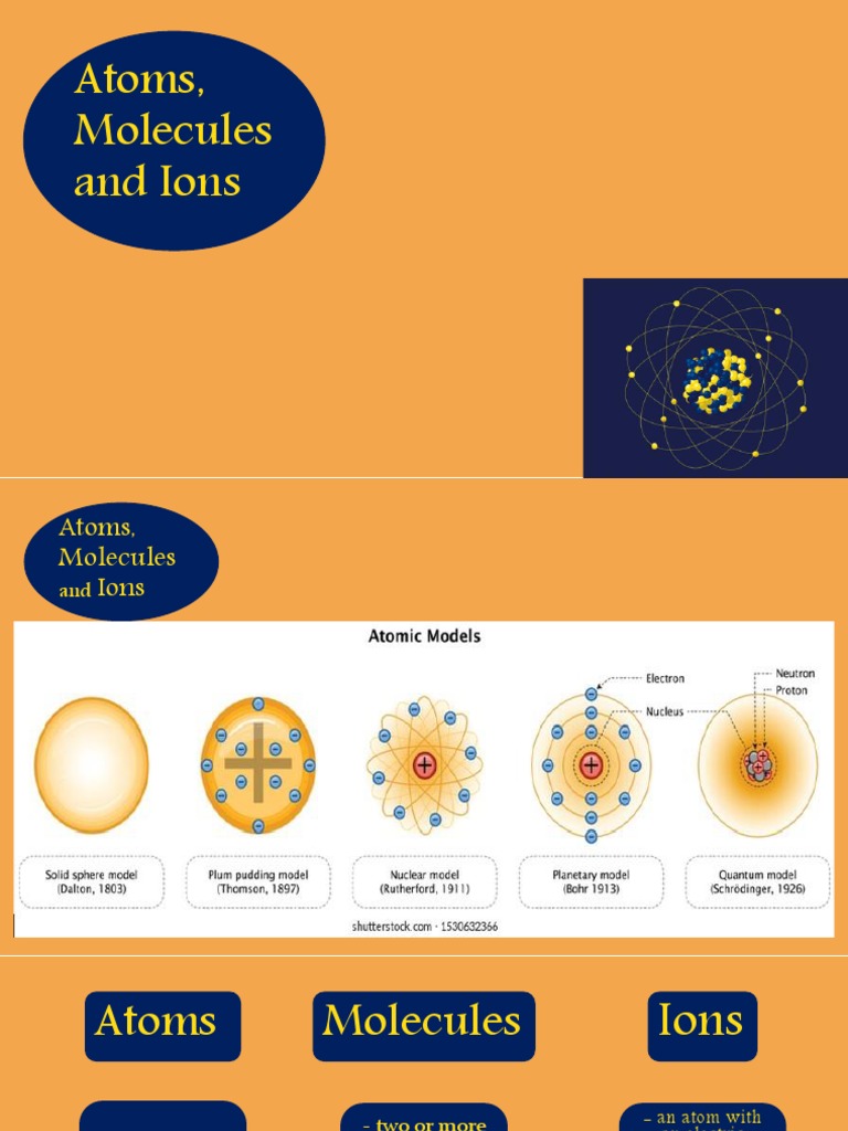 Here are the structural formulas for the given compounds: 1. a. MgF2 b ...