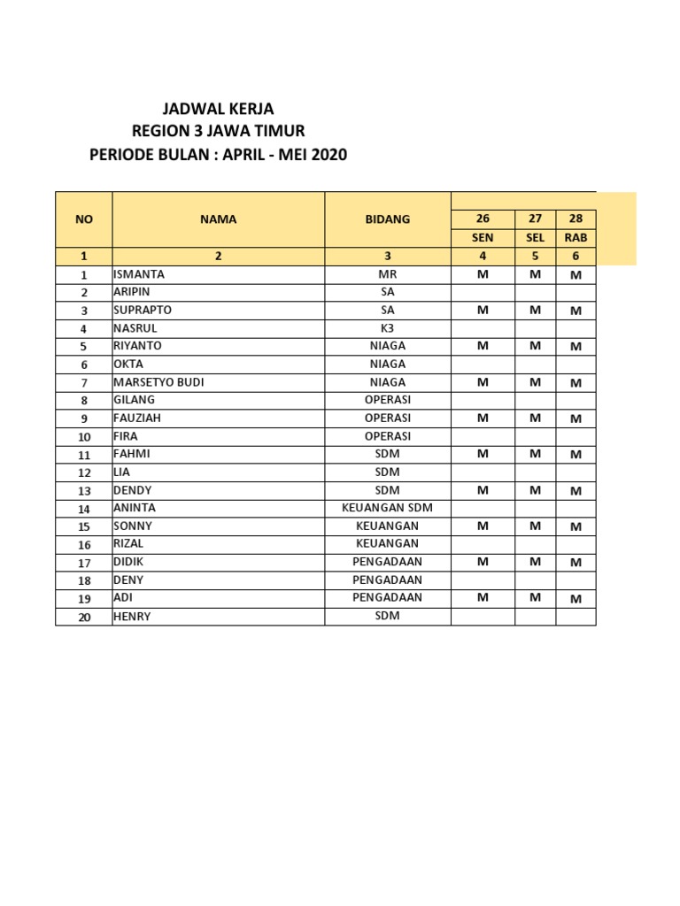 Jadwal SECURITY | PDF