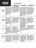Reflection Paper Rubric: Criteria Exemplar (4) Satisfactory (3 ...