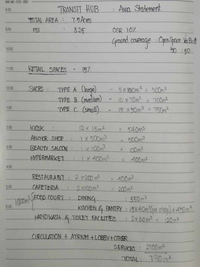 Area Statement-Transit Hub | PDF