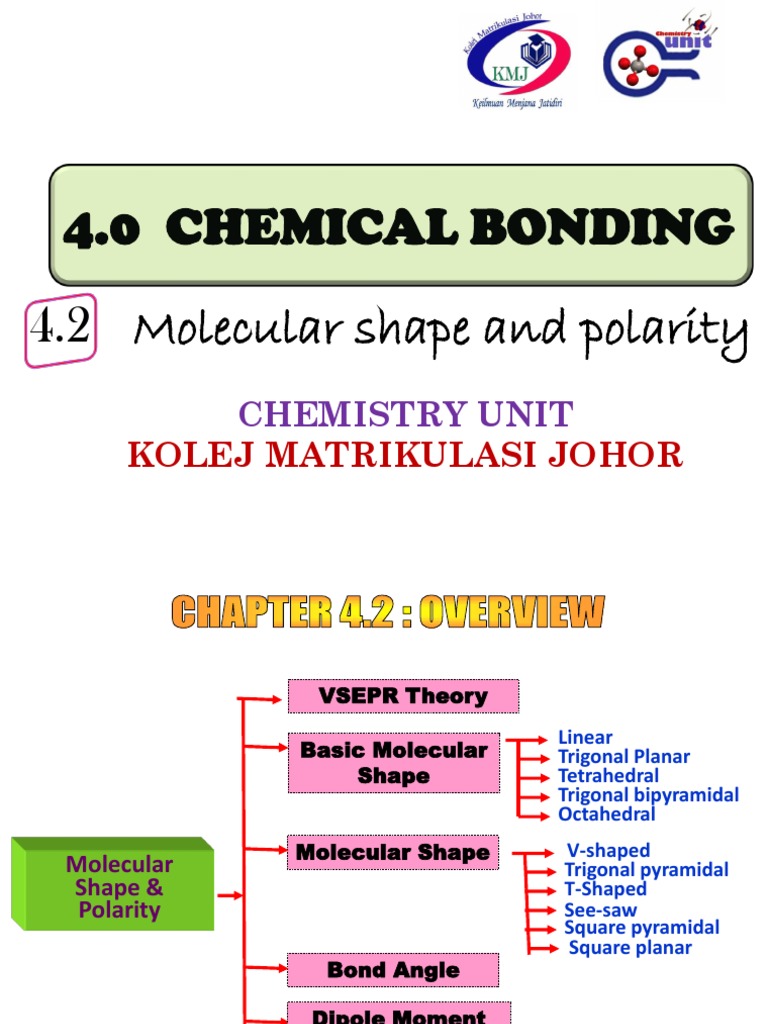 4.2 Molecular Shape and Polarity | PDF | Chemical Polarity | Atomic