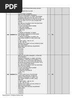 MESC Coding Guide for Spare Parts | PDF | Oil Well | Specification ...
