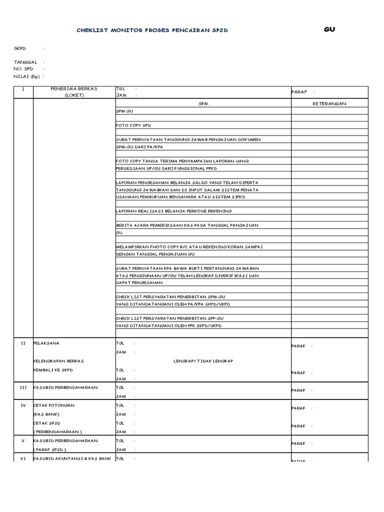 Cek List Persyaratan SPM .1 | PDF