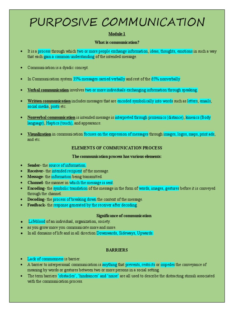 Purposive Communication Notes | PDF | Communication | Nonverbal ...