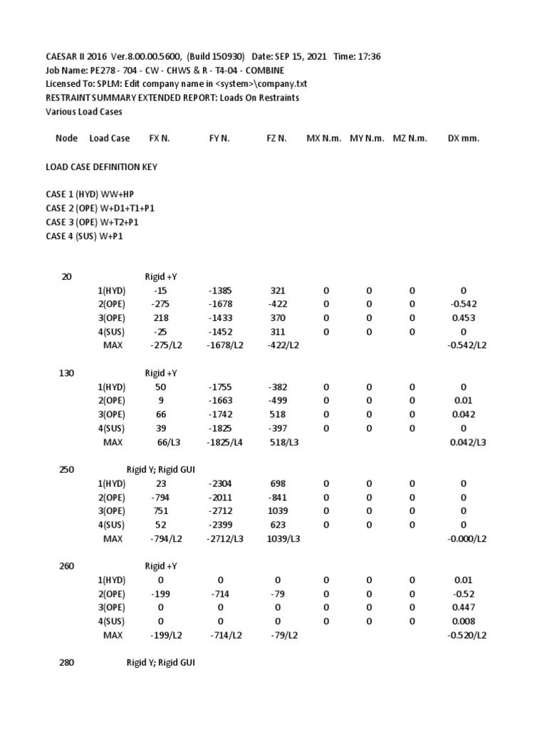 CAESAR II 2016 Ver.8.00.00.5600 Restraint Loads | PDF | Paleolithic ...