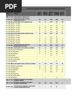 2024-25 Hmis Reporting Format for Private Hospital | PDF