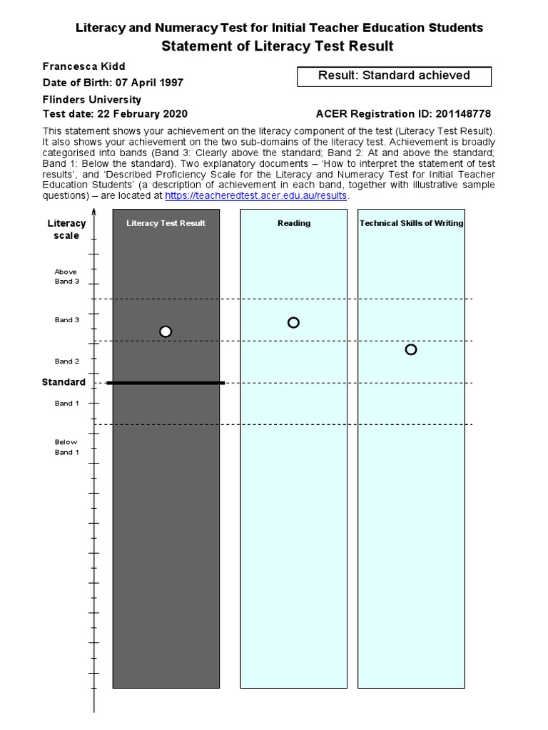 Lantite Results | PDF | Literacy | Cognition