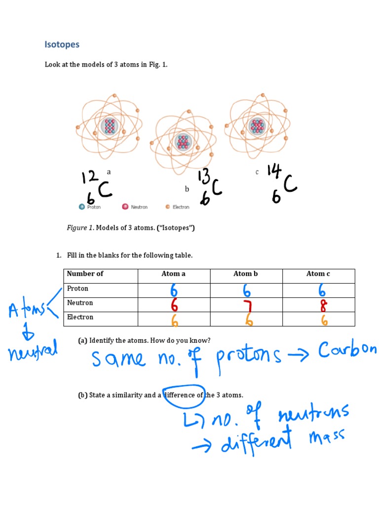 Isotopes Notes | PDF | Isotope | Atoms