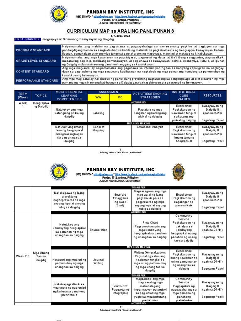 CURRICULUM MAP Format - AP8 | PDF