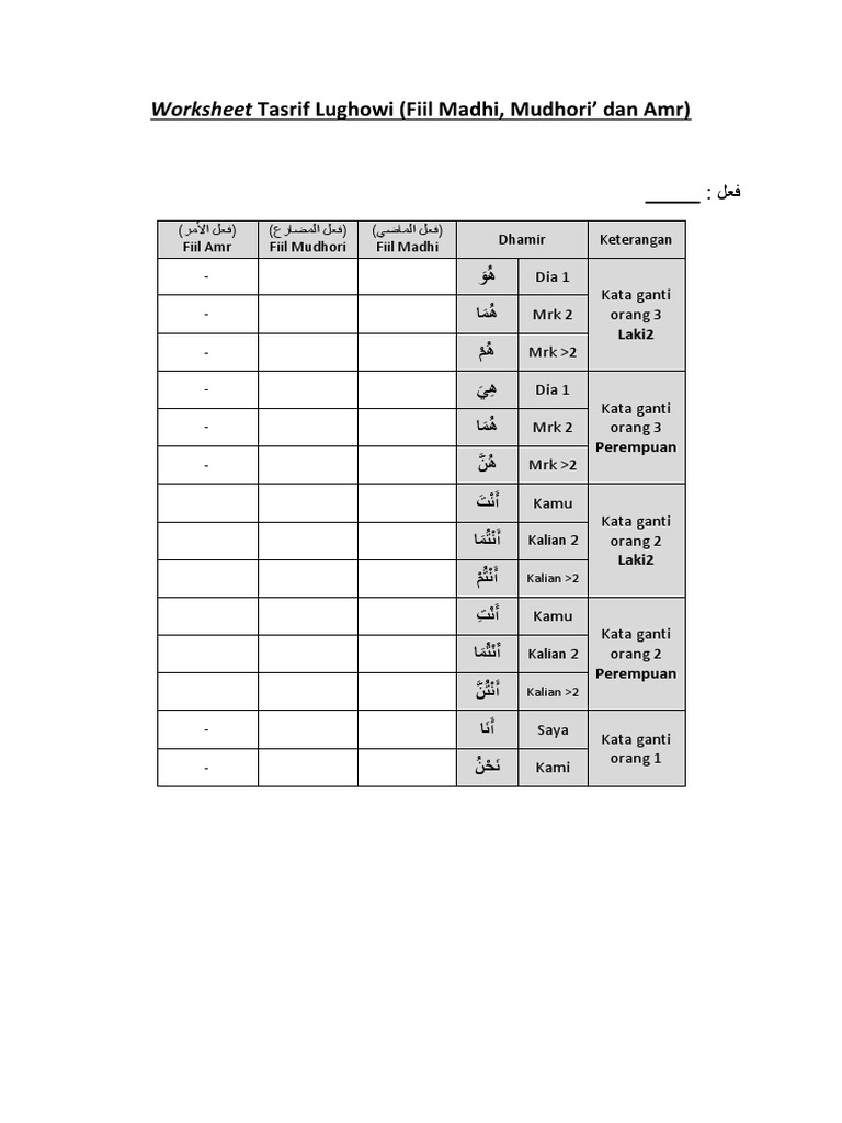 Worksheet Tasrif Lughowi Style 2 | PDF