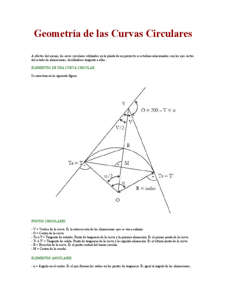 Geometría de Las Curvas Circulares | PDF | Línea (geometría) | Triángulo