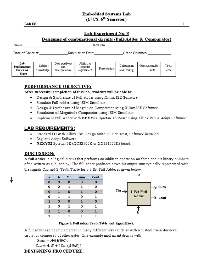 Embedded Systems Lab (17CS. 6 Semester) Lab Experiment No. 8 Designing of Combinational Circuits ...