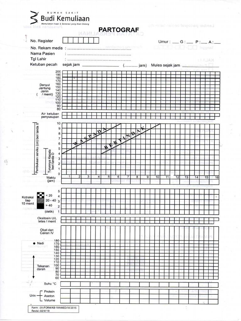Partograf Depan | PDF