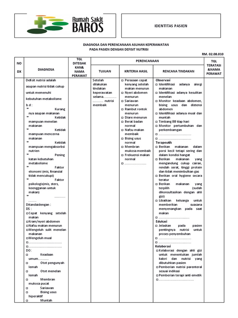 Defisit Nutrisi | PDF