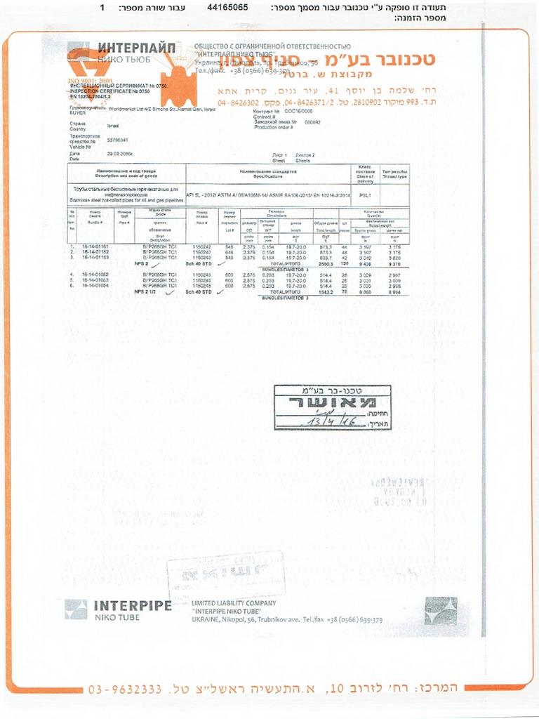 2 Inch Pipe H - 1160242 | PDF