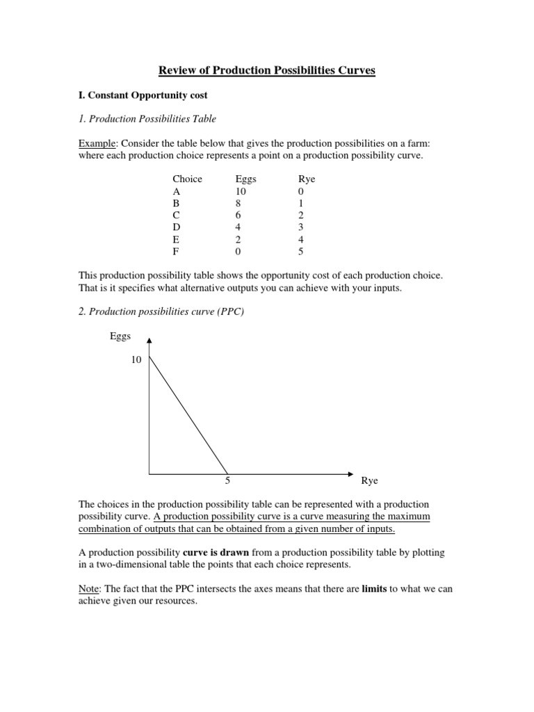 Production Possibilities Curve Notes | PDF | Economics | Economies