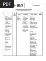D.0027 Ketidakstabilan Kadar Glukosa Darah. - SDKI - Standart Diagnosis ...