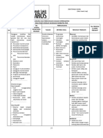 SIKI Risiko Cedera | PDF