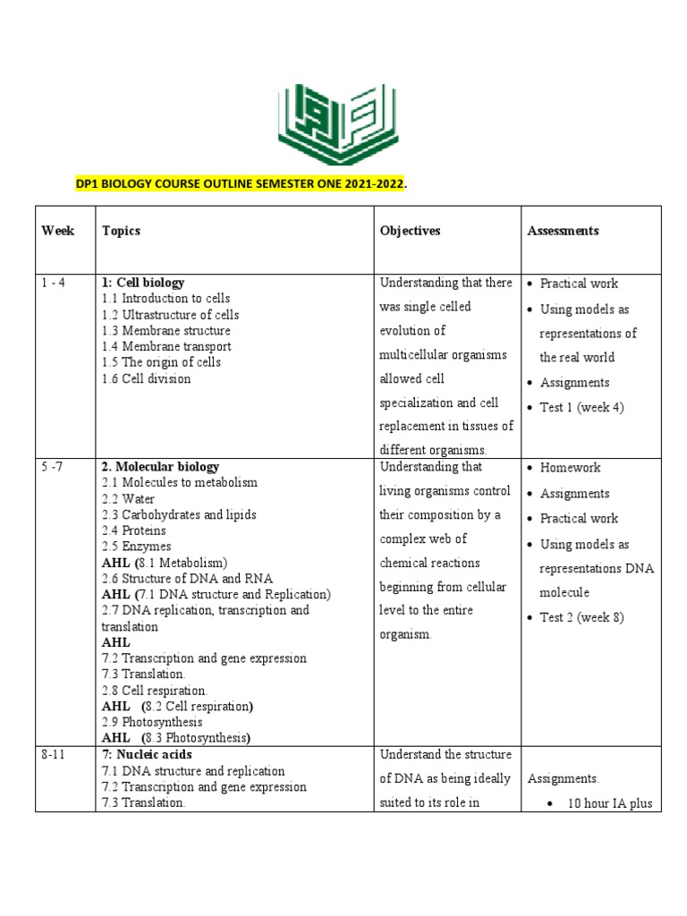 DP1 Biology Course Outline 2021-22 | PDF | Cell (Biology) | Organisms
