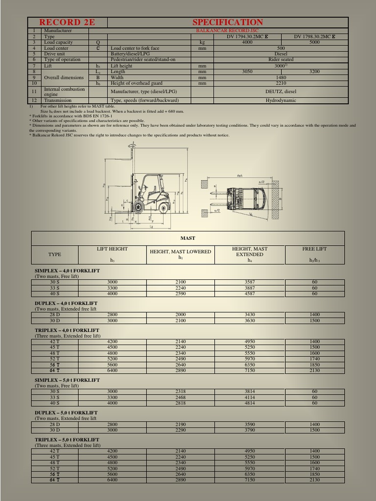 Balkancar Record Model 2E 4 5t Diesel | PDF | Diesel Engine | Vehicle ...