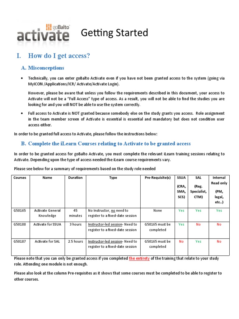 Activate - Getting Started | PDF | User (Computing) | Computing