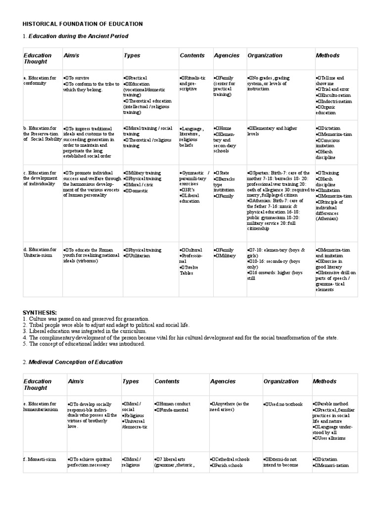 foundation-of-education-3-pdf-free-pdf-schools-teachers