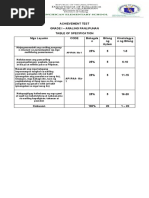 Iba't Ibang Damdamin Worksheet | PDF