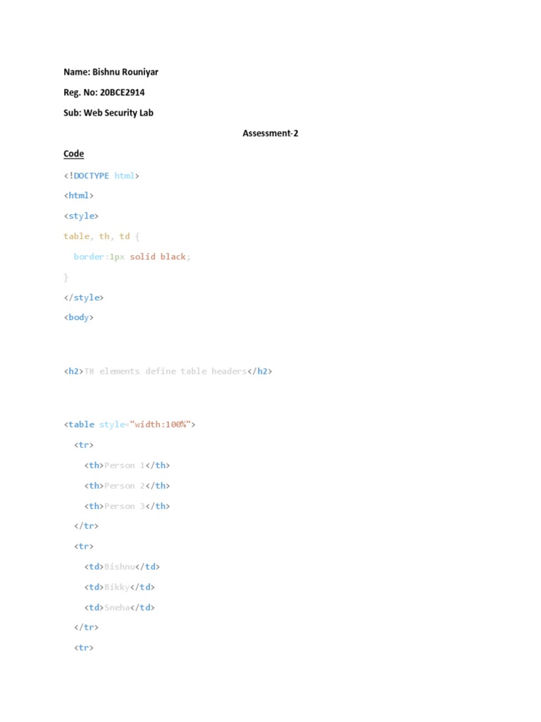 Name: Bishnu Rouniyar Reg. No: 20BCE2914 Sub: Web Security Lab ...