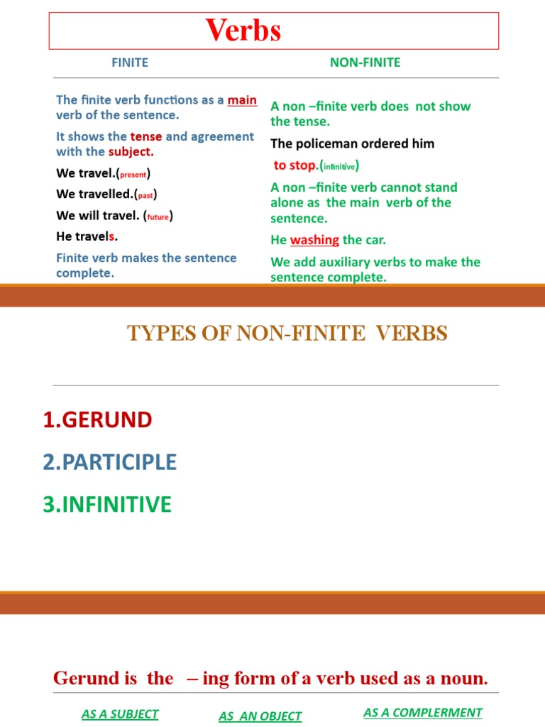 Non Finite Forms of The Verbs Gerund | PDF | Verb | Grammatical Conjugation