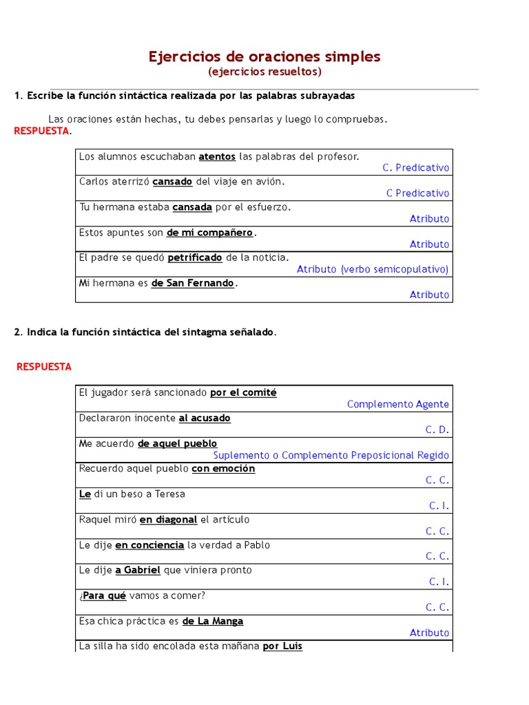 Ejercicios de oraciones simples resueltas | PDF | Sintaxis | Lingüística