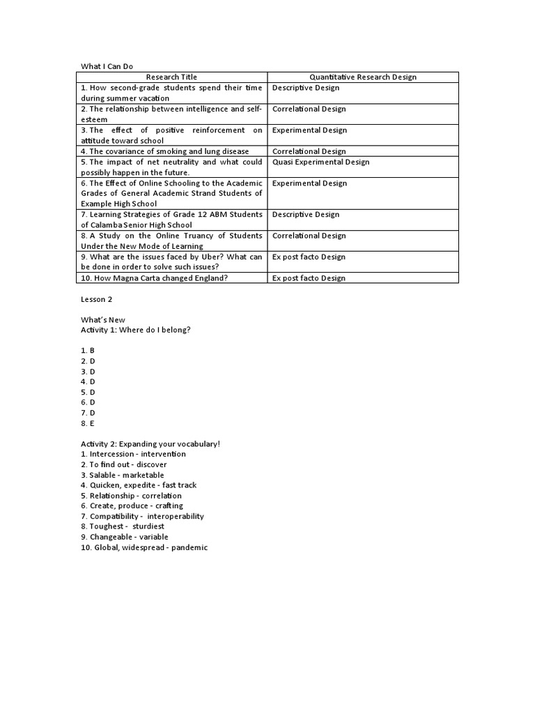 PR-2 (1) Module1 | PDF | Quantitative Research | Statistics