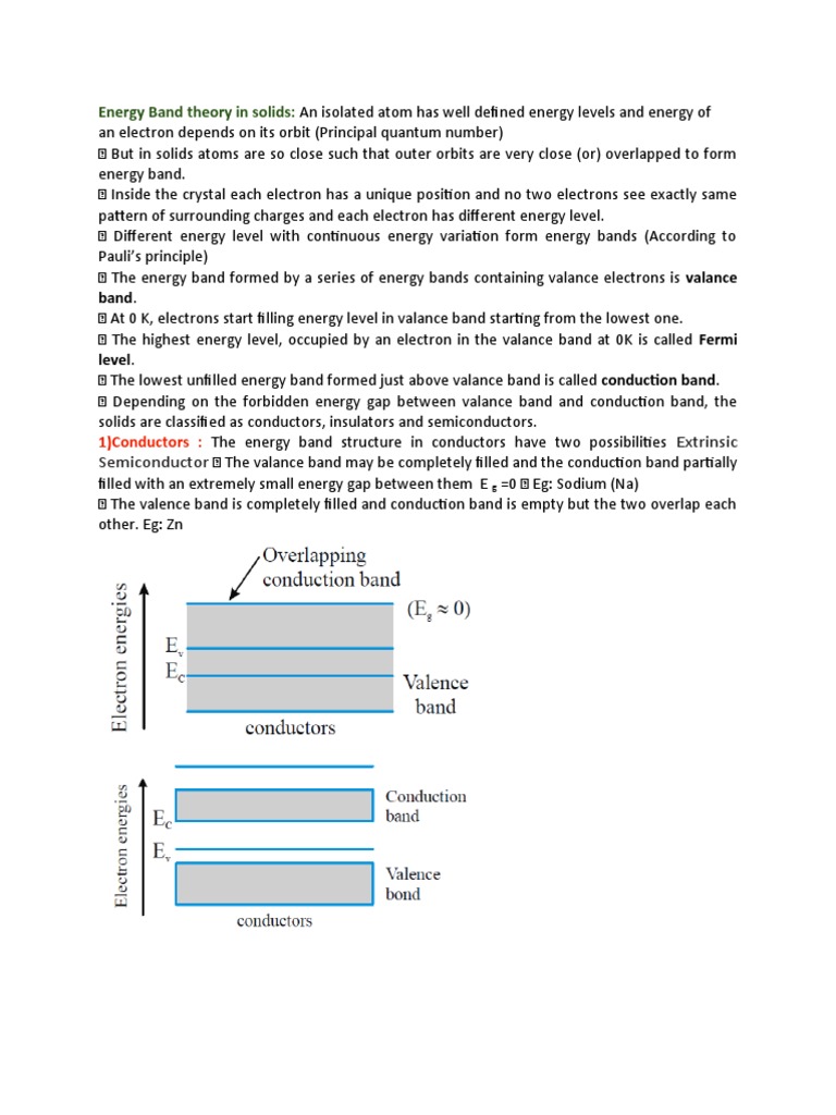 Energy Band Theory in Solids | PDF | Semiconductors | Electrical ...