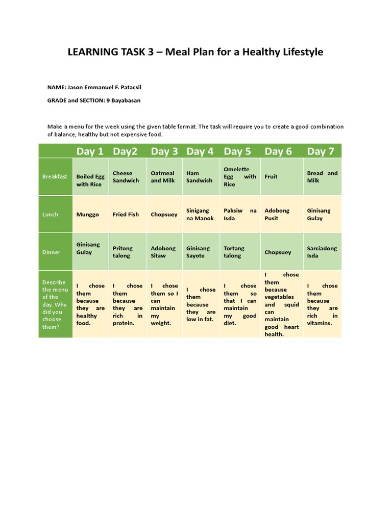 LEARNING TASK 3 - Meal Plan For Healthy Lifestyle | Download Free PDF ...