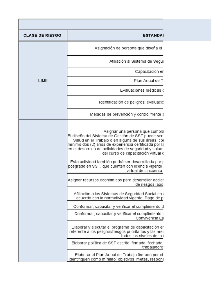 Matriz de Competencias SST | Descargar gratis PDF | Pensión | Derecho laboral