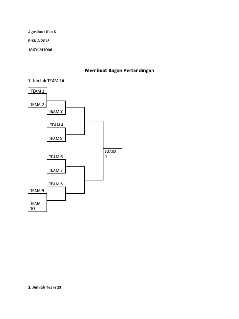 Membuat Bagan Pertandingan: 1. Jumlah TEAM 10 | PDF