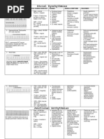 Pac PJC PVC | PDF | Cardiac Electrophysiology | Cardiac Arrhythmia