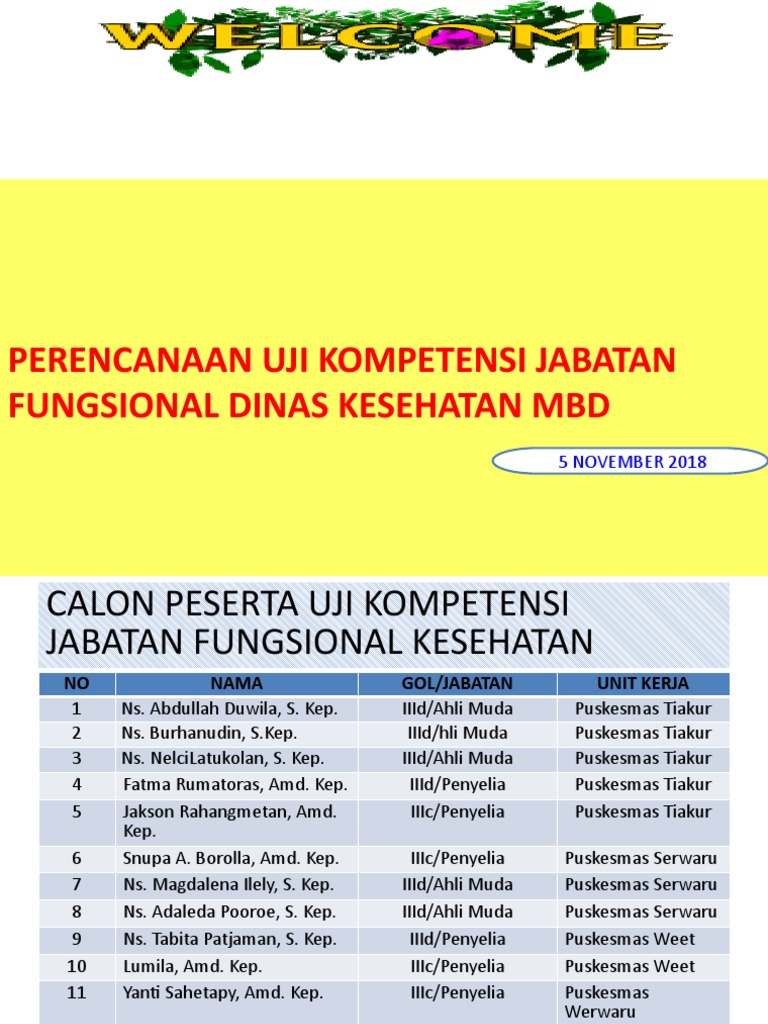 Perencanaan Ukom | PDF