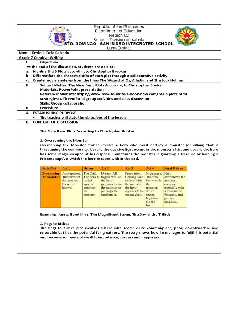 Creative Writing3 The Nine Basic Plots According To Christopher Booker ...