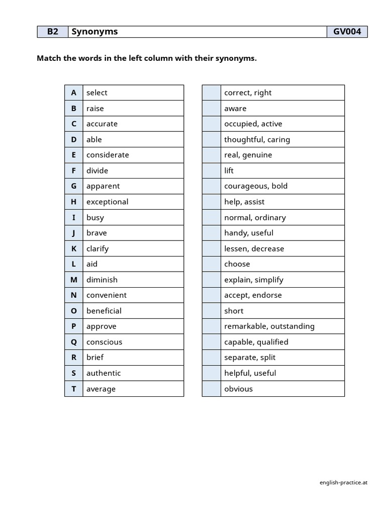 Gv004 Synonyms 1 | PDF
