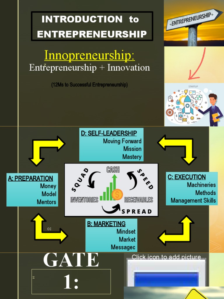 Part 2 Innopreneurship | PDF | Entrepreneurship | Competence (Human ...
