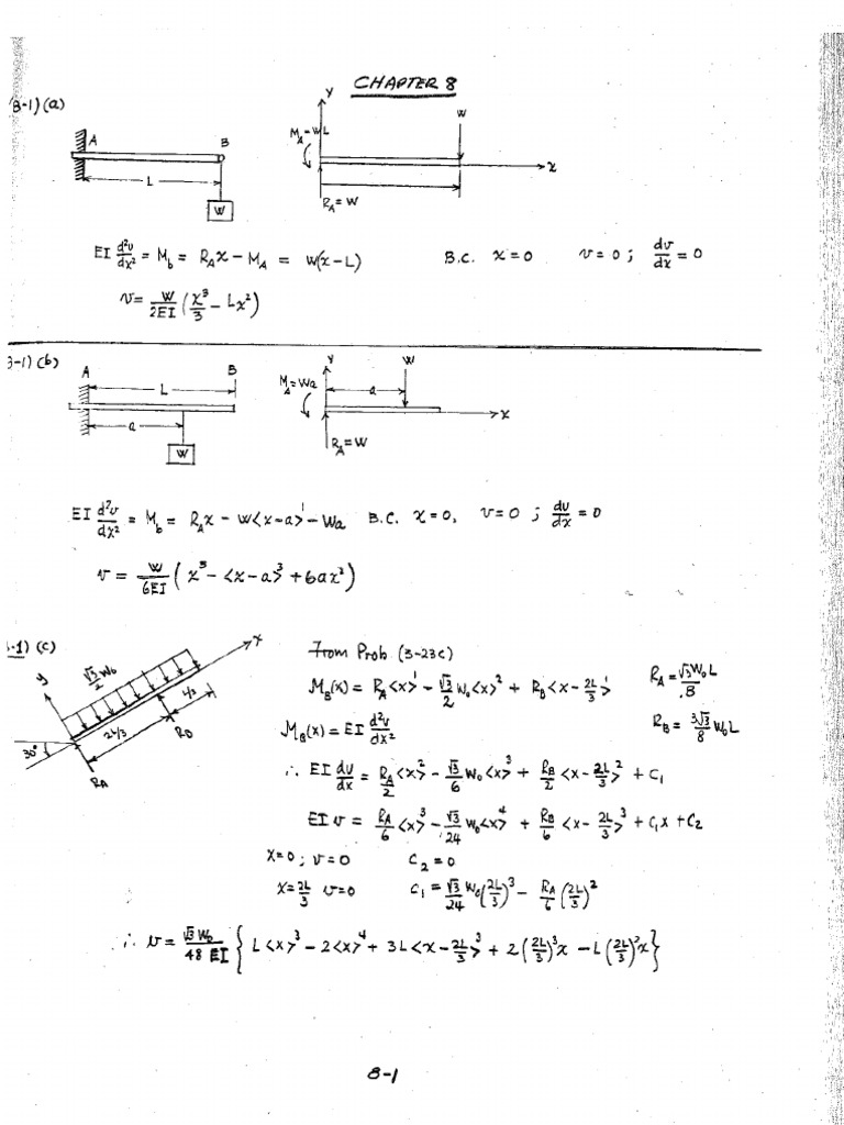 Solution Crandall - Capítulo 8 | PDF
