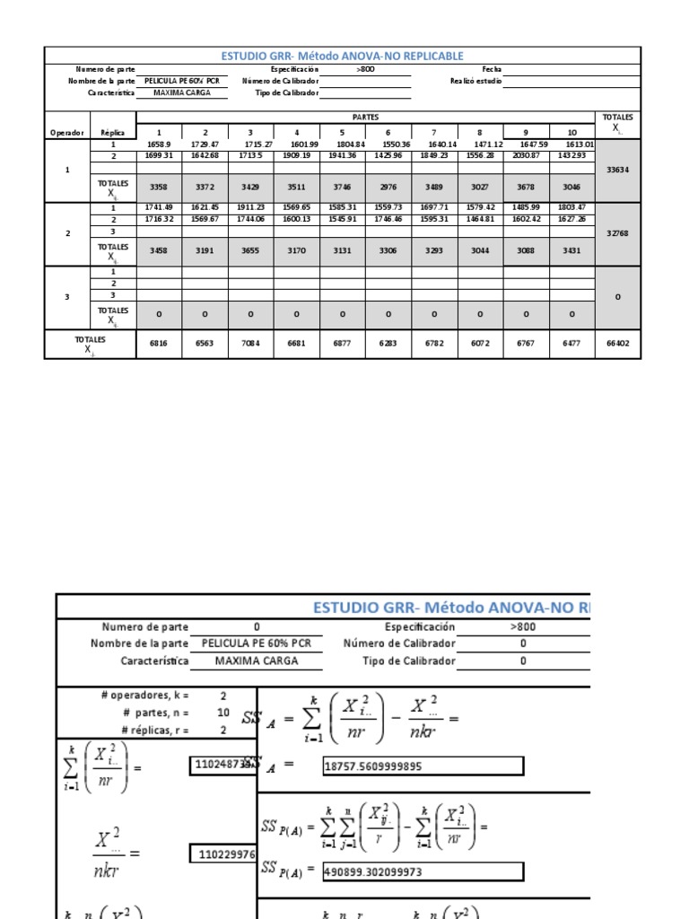 Estudio GRR: ANOVA No Replicable | PDF | Prueba de hipótesis ...