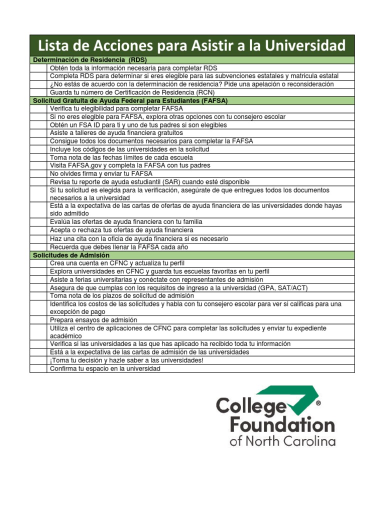 Fafsa Checklist Spanish | PDF