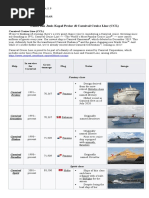 Carnival Spirit Deck Plan PDF | PDF | Deck (Ship) | Watercraft