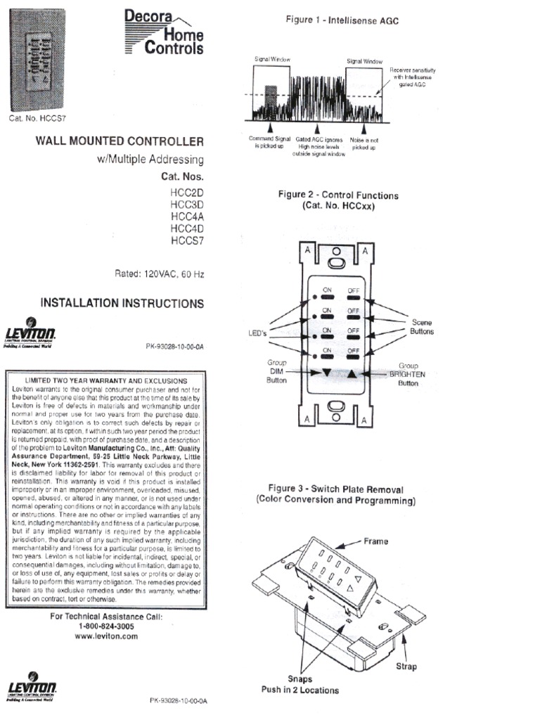 DHC Controller With Multiple Addressing | PDF