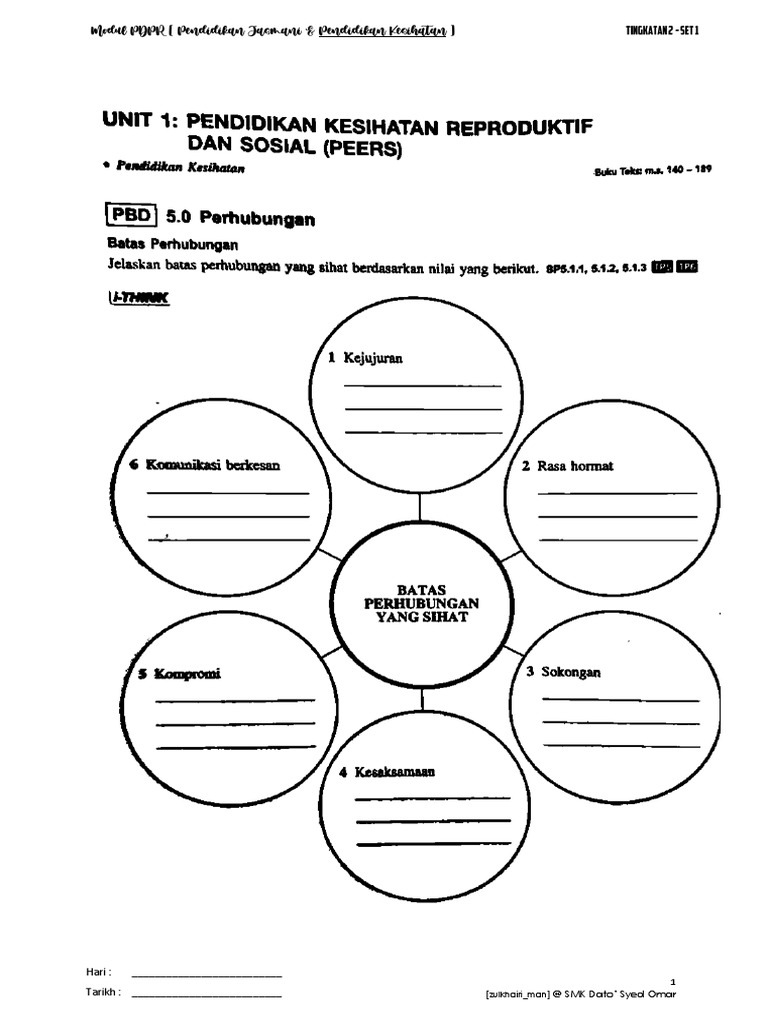Modul Pdpr Pjpk Tingkatan 2 Pk Unit 1 5 Perhubungan Pdf