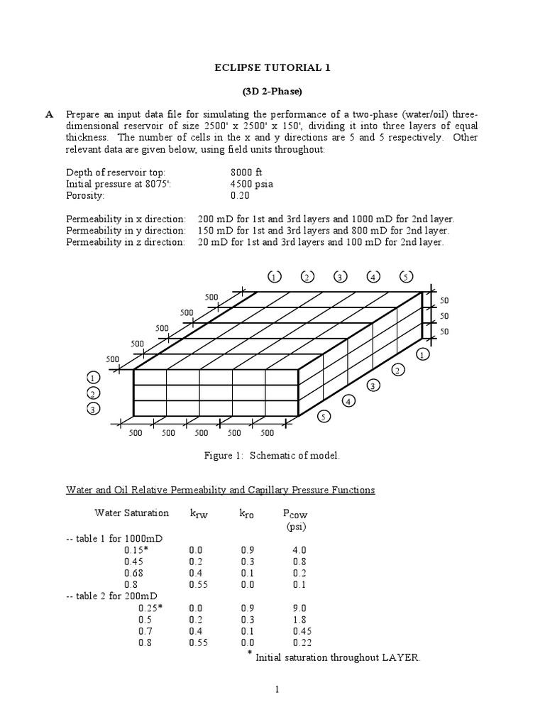 Eclipse Tutorial 1 (3D 2-Phase) A | PDF | Petroleum Reservoir | Pressure