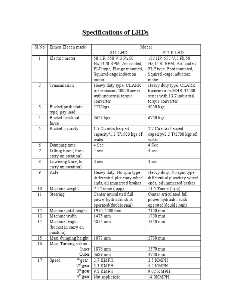 LHD Specifications | PDF | Rectifier | Transmission (Mechanics)