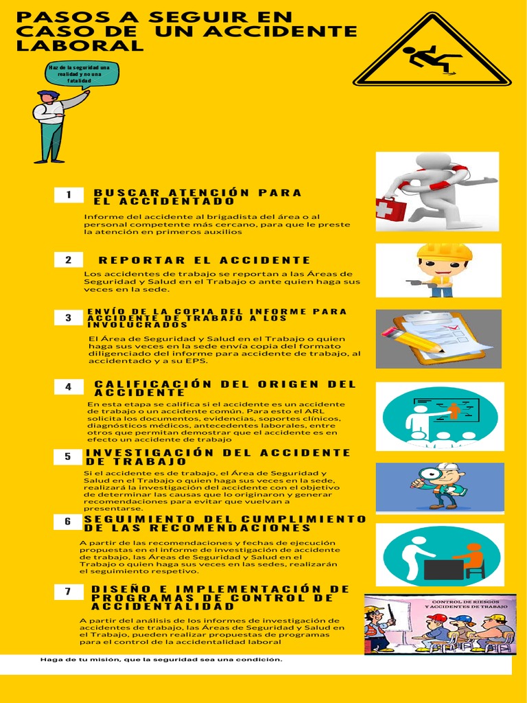 Infografia SST | PDF | Ciencias de la Salud | Medicina